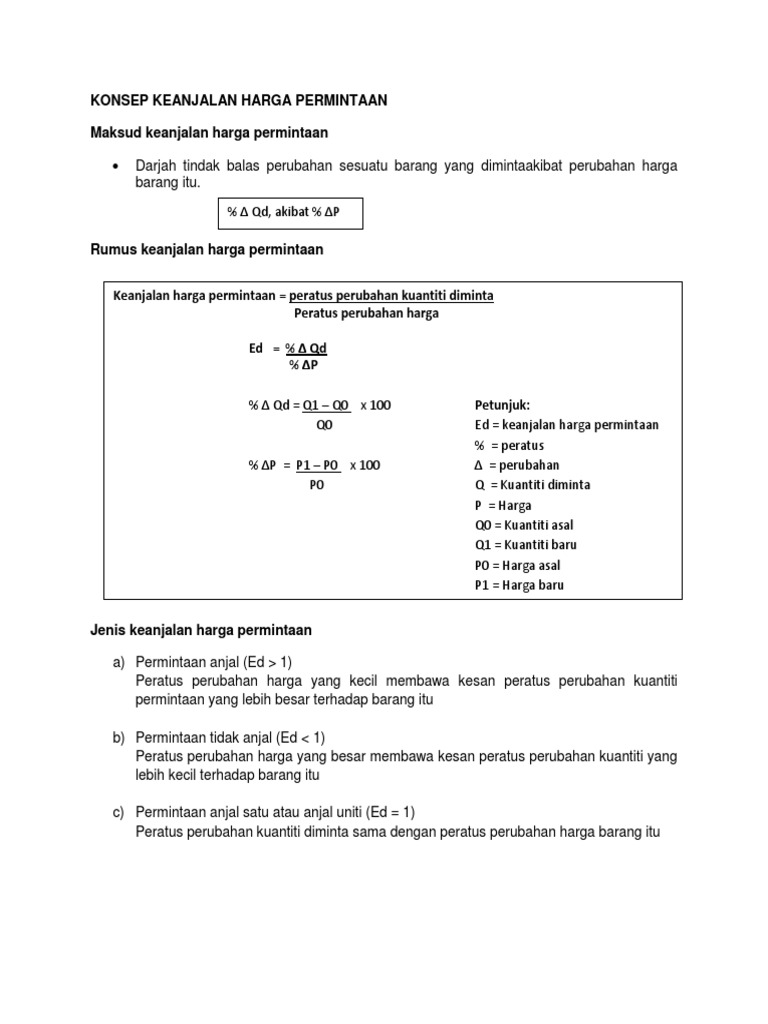 Konsep Keanjalan Harga Permintaan | PDF