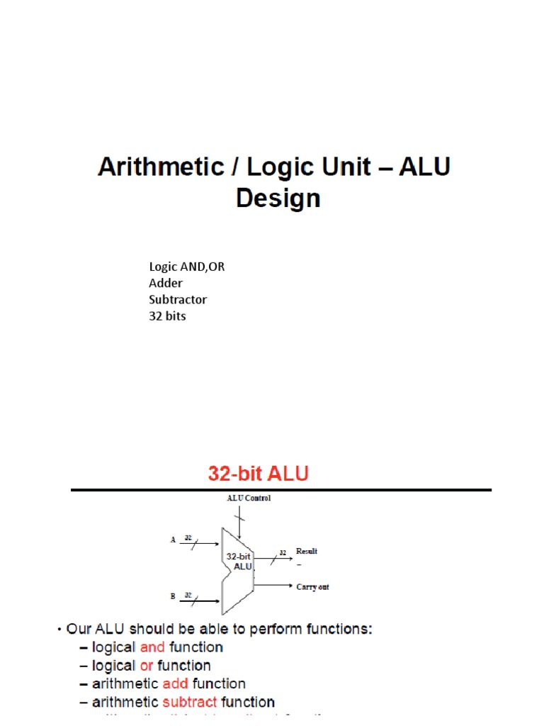 32-Bit Adder and Subtractor Logic | PDF | Teaching Methods & Materials