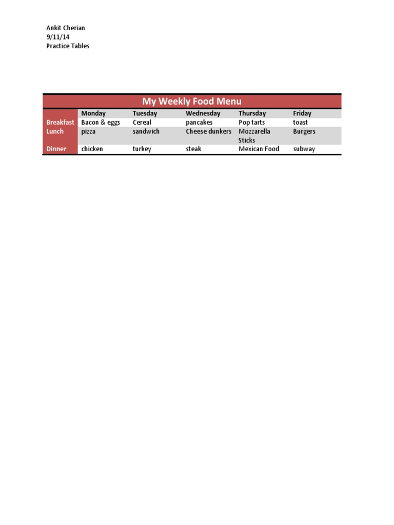 Weekly Food Menu Plan | PDF