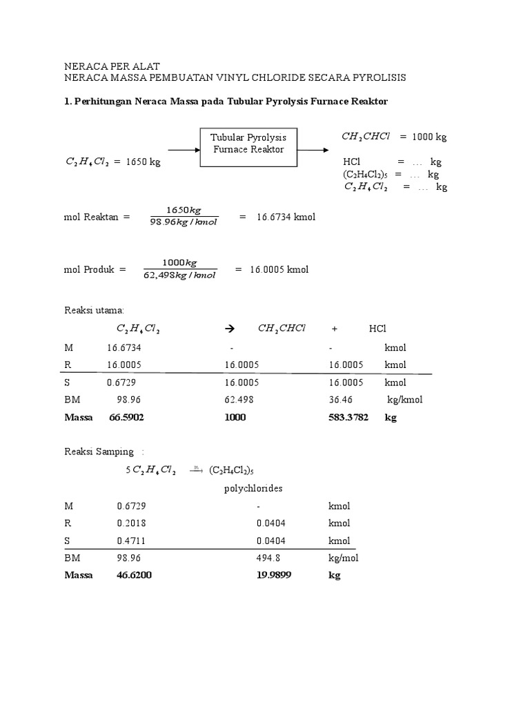 Neraca Massa Pembuatan Vinyl Chloride Secara Pyrolisis Fix Print | PDF