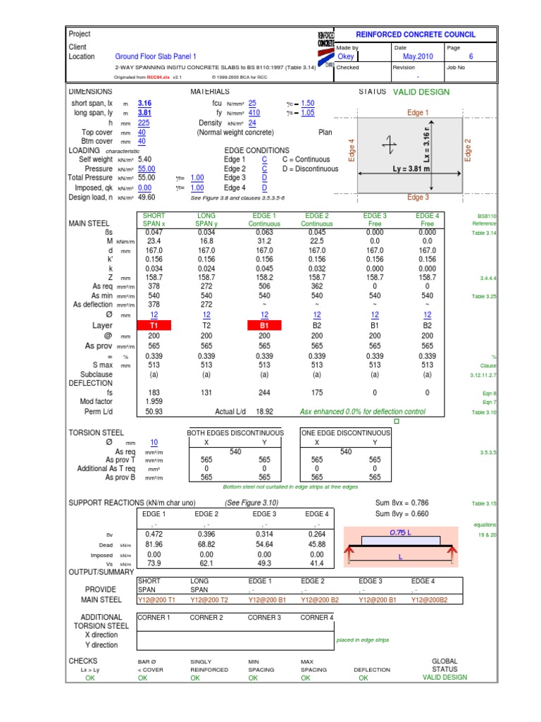 Raft Slab Design | Manmade Materials | Concrete
