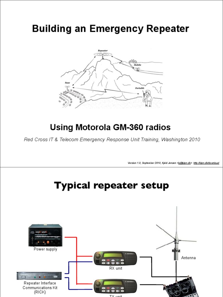 Emergency Repeater | Microphone | Telecommunications Engineering