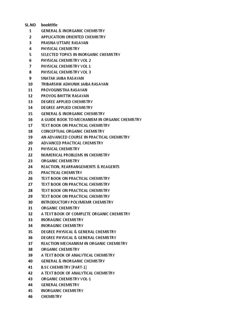 Chemistry Books List | PDF | Inorganic Chemistry | Organic Chemistry