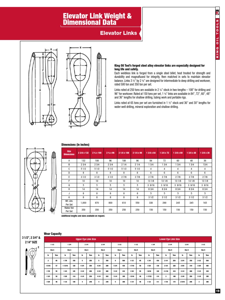 Elevator Links Specifications and Ratings | PDF