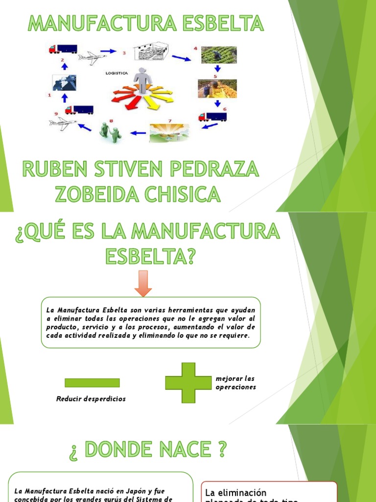 Manufactura Esbelta Presentacion | PDF | Lean Manufacturing | Calidad (comercial)