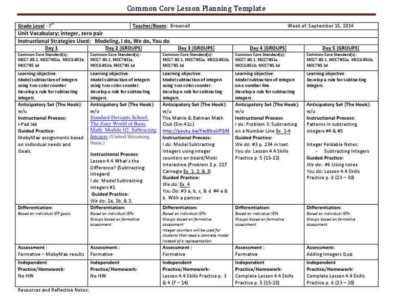 7th Grade Integer Subtraction Plan | PDF | Common Core State Standards ...