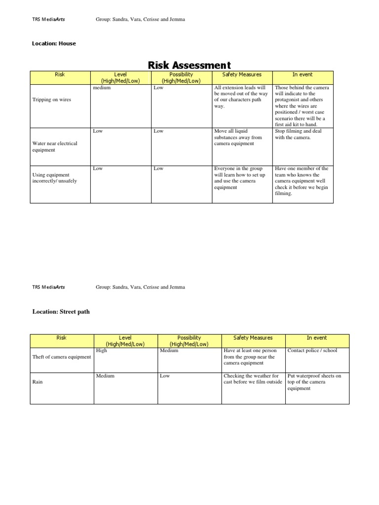 Location Risk Assessment Overview | PDF