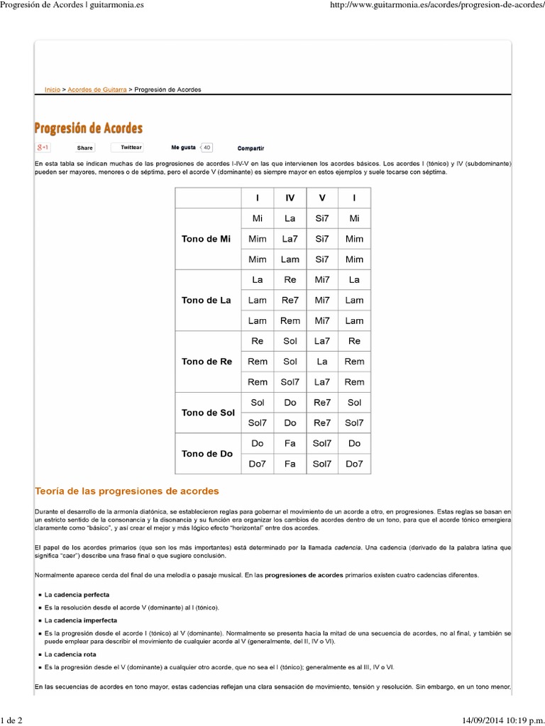 Progresión de Acordes - Guitarmonia | PDF