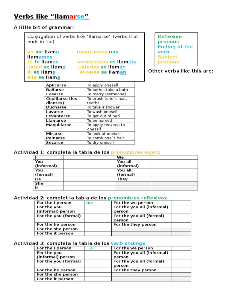 Verbs Like Llamarse - Worksheet | PDF | Foreign Language Studies