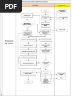 Flujograma de Compras | PDF | Informática | Software