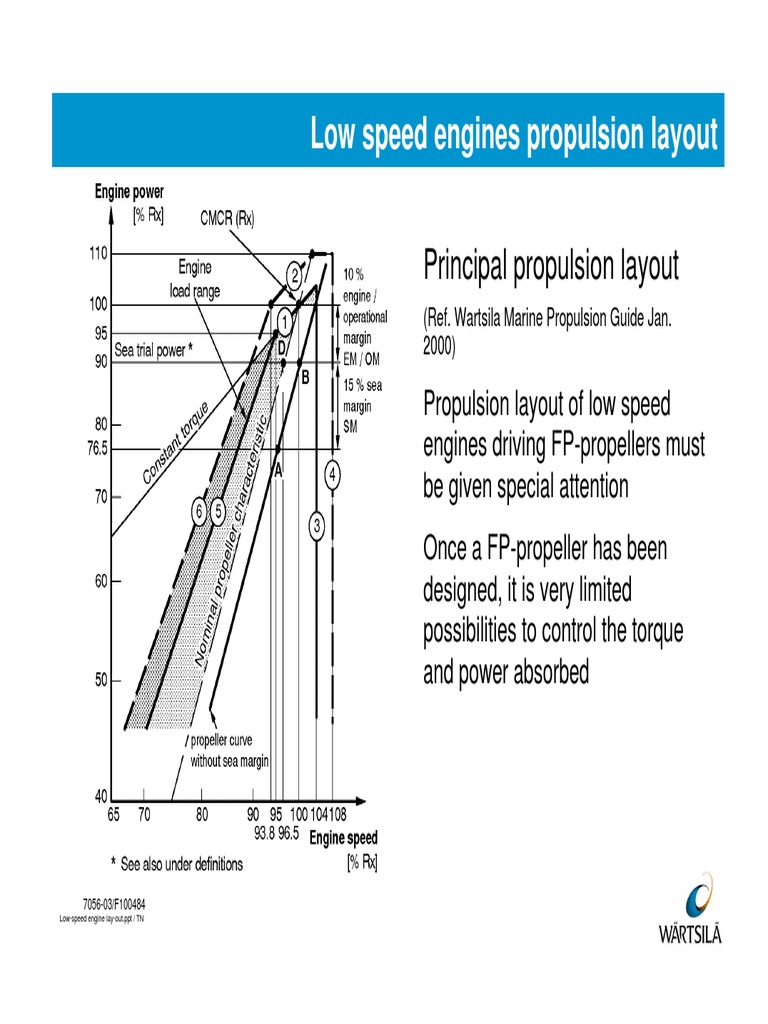 Low Speed Engine Lay Out | PDF | Marine Propulsion | Propeller