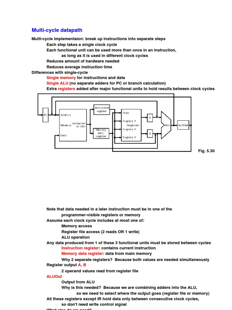 Multi Cycle Data Path | PDF | Instruction Set | Computer Programming