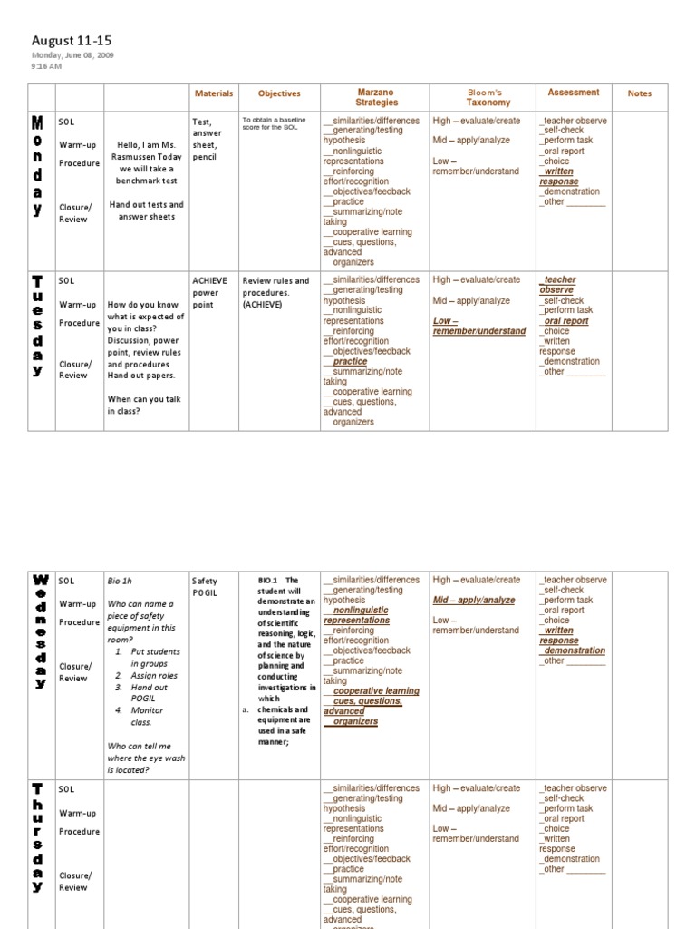 Pre-Ap Biology Lesson Plans | PDF | Hypothesis | Educational Assessment