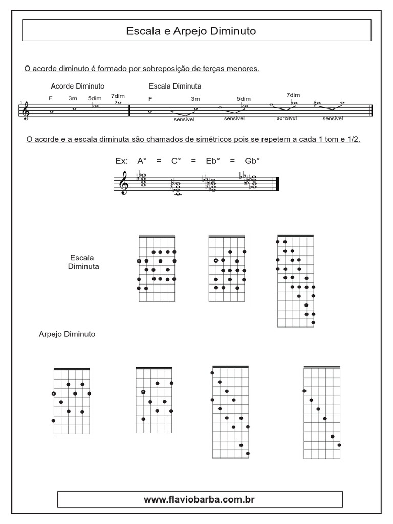 Escala Arpejo Diminuto PDF | PDF