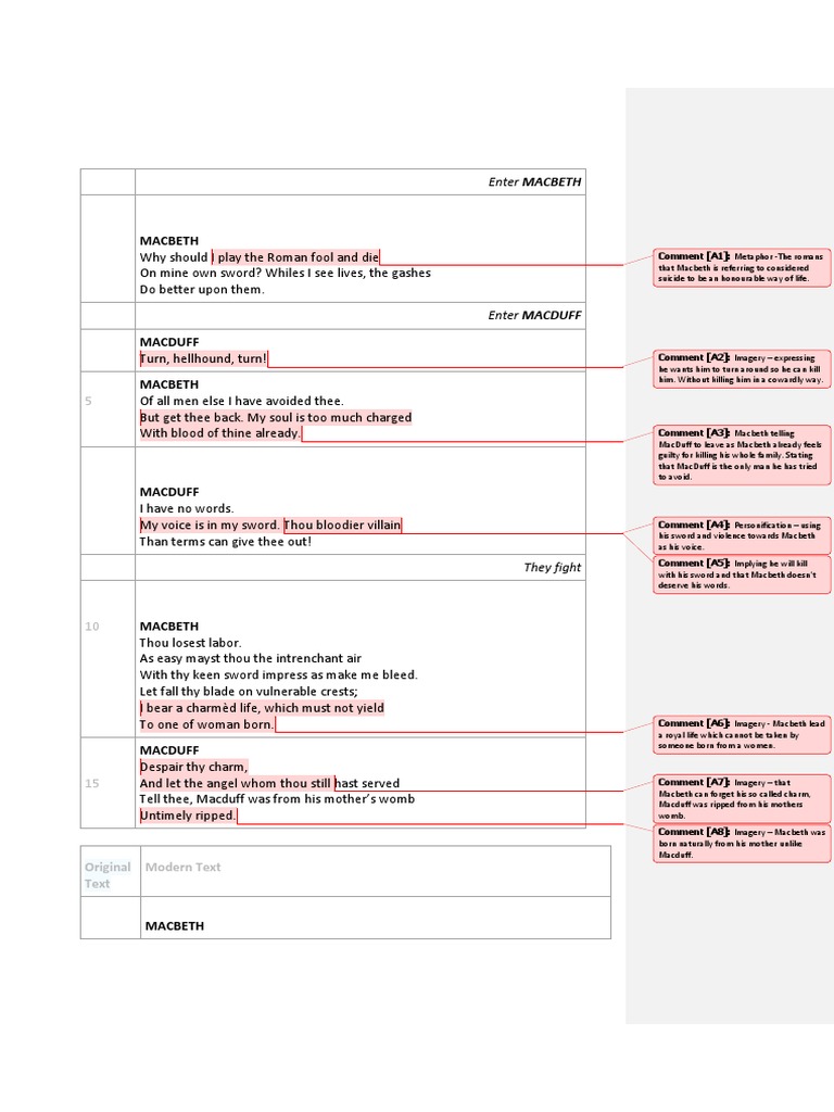 Annotations For Macbeth | PDF | Macbeth | Shakespearean Tragedies
