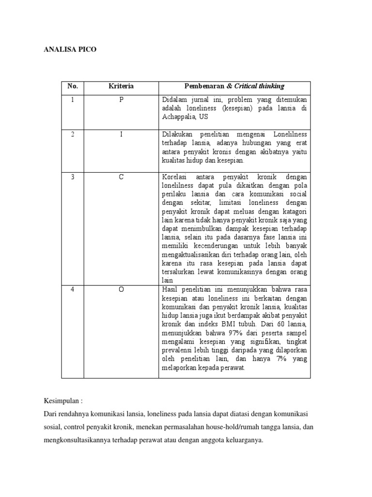 Analisa Pico | PDF