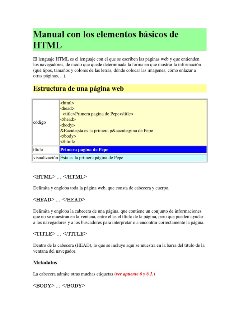 Manual Con Los Elementos Básicos de HTML | PDF | Hipervínculo | HTML
