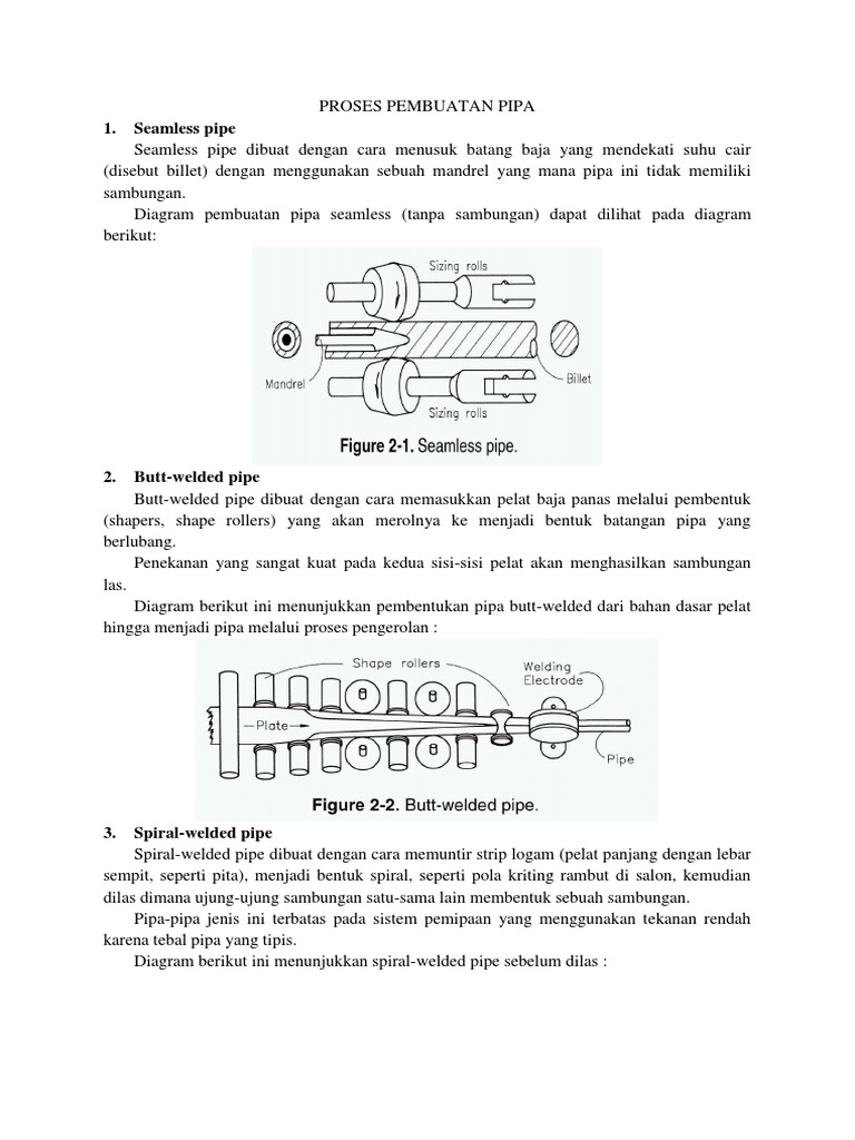 Proses Pembuatan Pipa | PDF