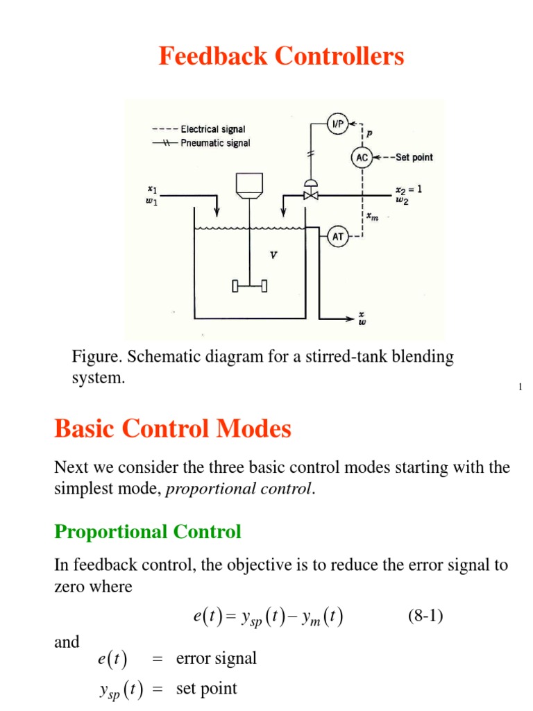 Feedback Controllers: Figure. Schematic Diagram For A Stirred-Tank Blending System | PDF ...