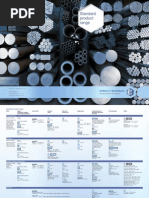 Macsteel Trading Structural Steel Catalogue 2021 1 | PDF | Structural ...