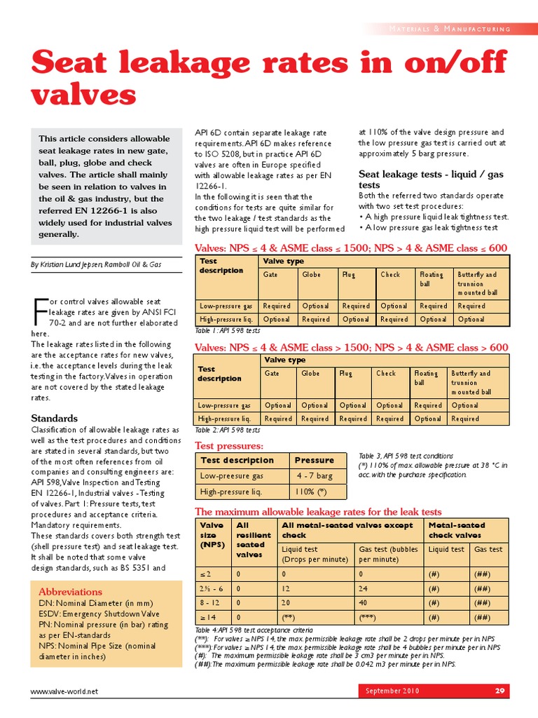 API 598, EN 12266-1 Leakage Rates | PDF | Leak | Valve