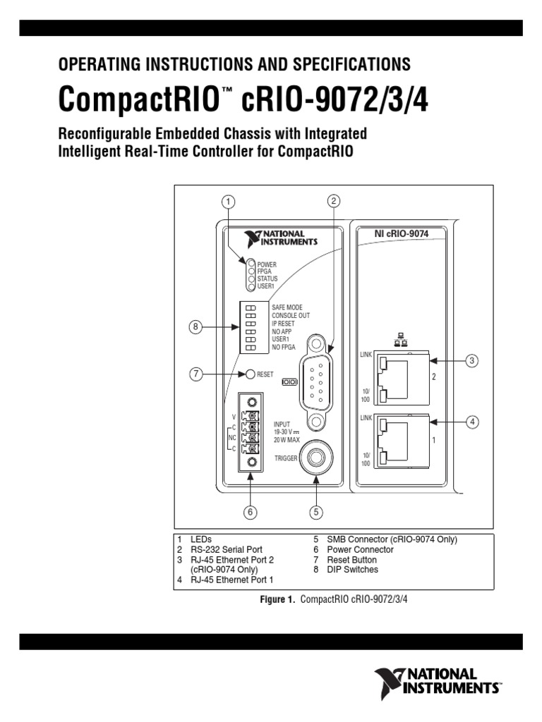 cRIO 9073 | PDF | Computer Network | Ip Address