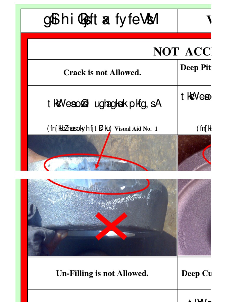 Forging Defects | PDF