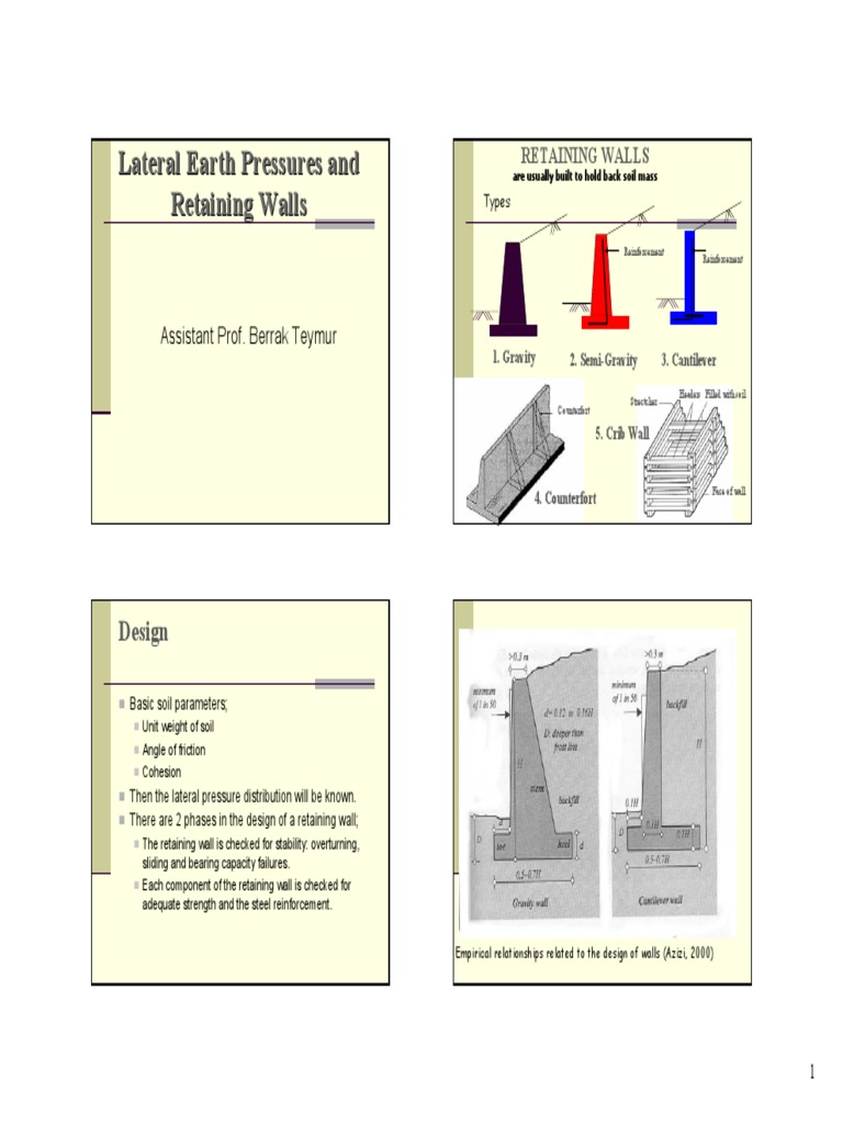 Retaining Wall Design | PDF
