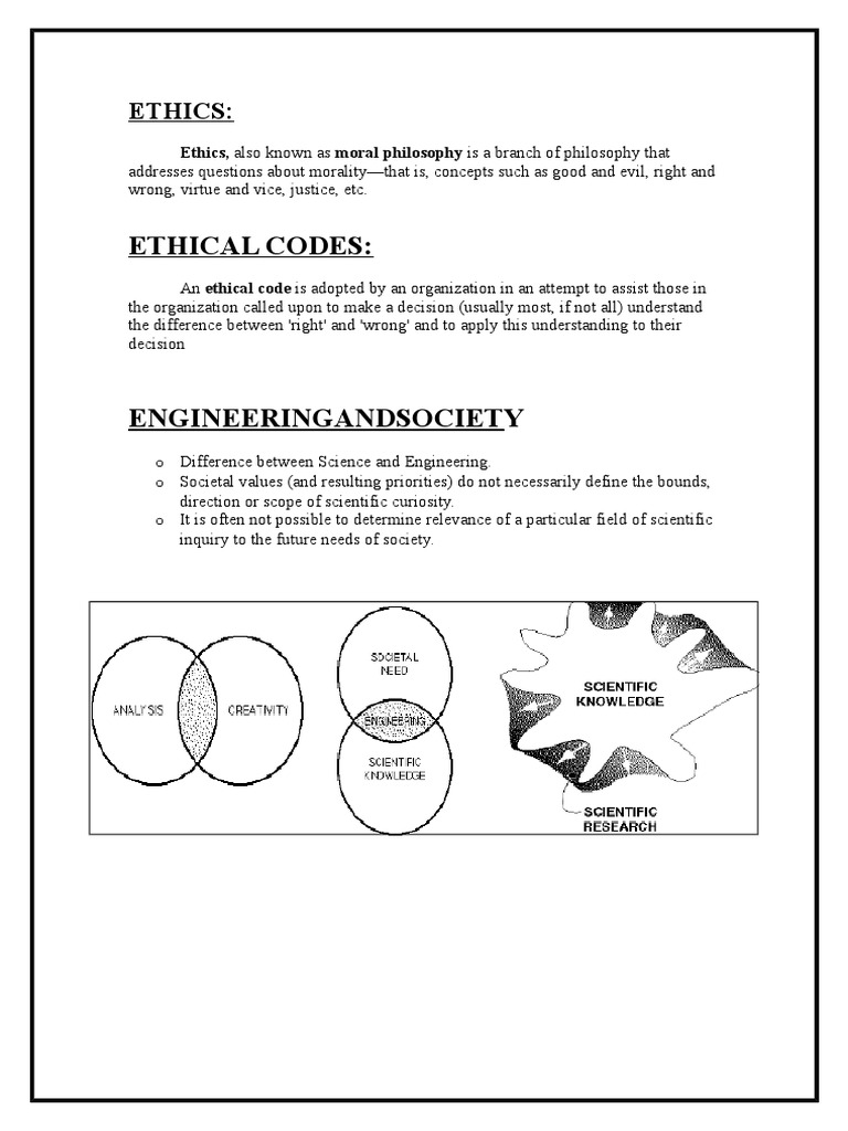 Ethical Codes:: Ethics | PDF | Confidentiality | Lawyer