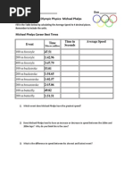 Average Olympic 100m Sprint Times | PDF | Sport Of Athletics | Athletics