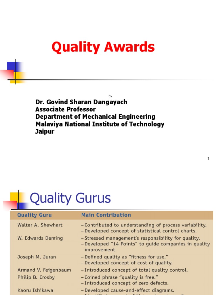 Quality Award | Download Free PDF | Iso 9000 | Quality Management System