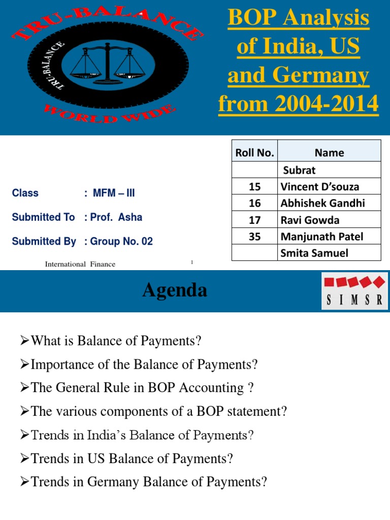 BOP Analysis of India, US and Germany From 2004-2014 | PDF | Balance Of ...