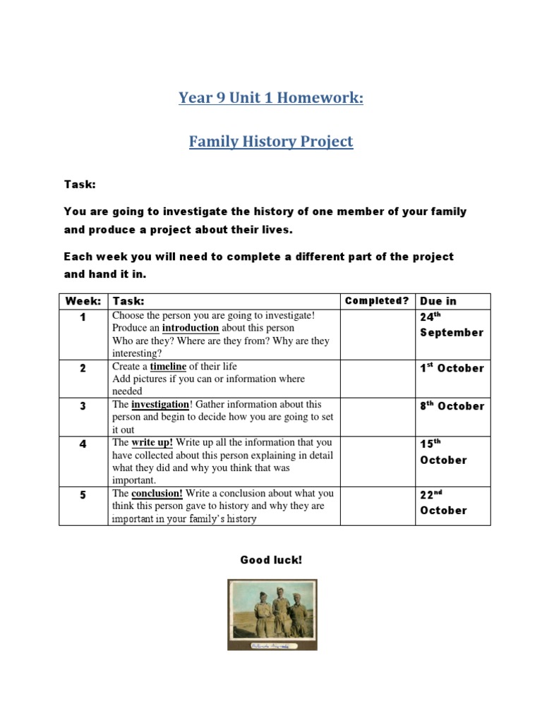 Family History Project | PDF | Argument | Communication