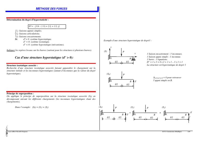 RDM Méthode Des Forces | PDF | Ordinateurs