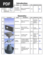 Ansa Tutorials | PDF | Volume | Area
