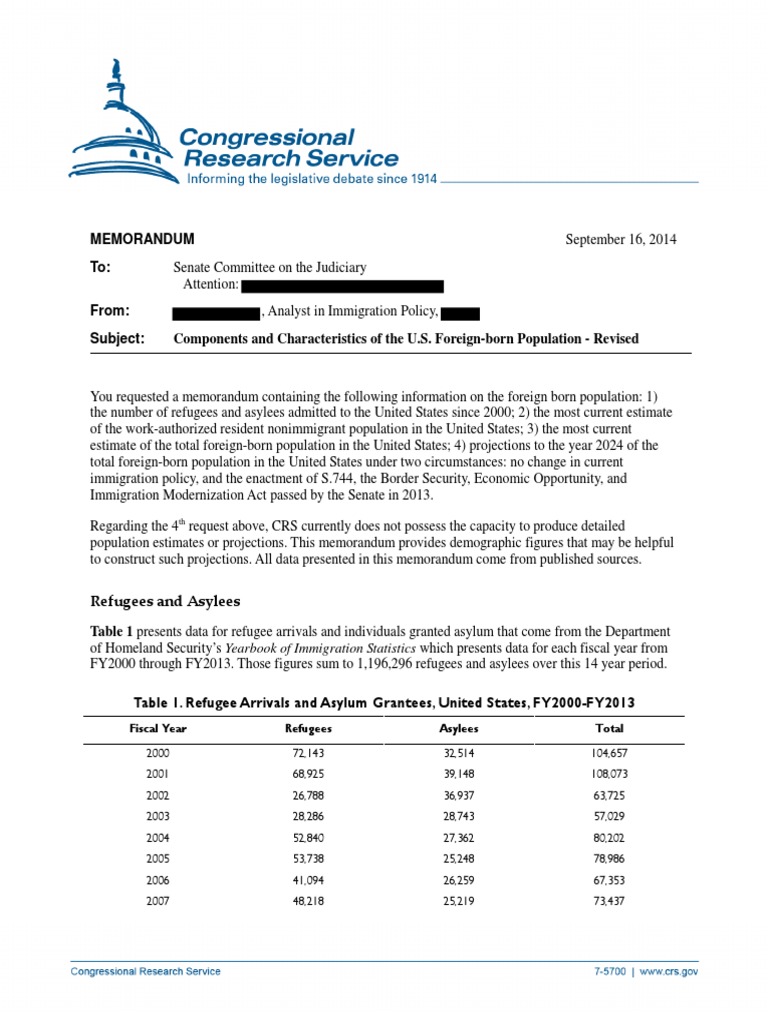 Memorandum To:: Refugees and Asylees | PDF | Asylum Seeker ...