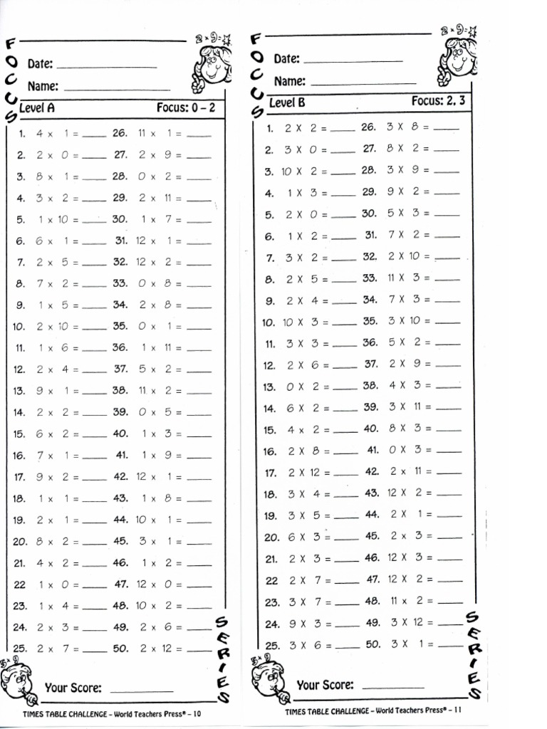 3rd Grade Math Practice | PDF
