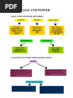 Roman Jakobson: The Functions of Language | PDF | Communication ...