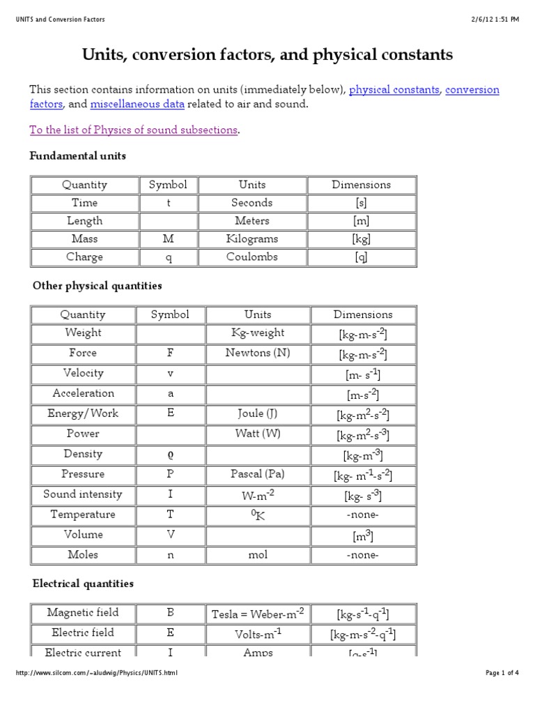 MCAT Physics Units | Kilogram | Mole (Unit)
