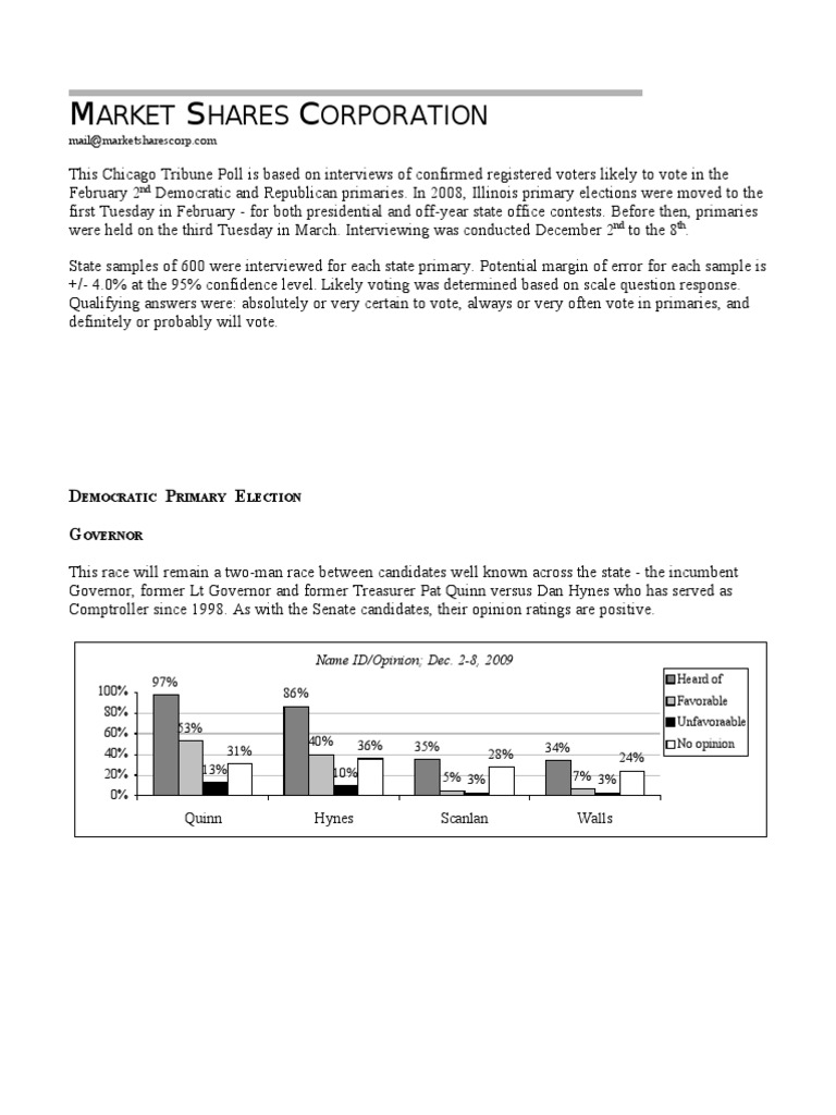 PRF: Poll Report | PDF | Opinion Poll | Politics Of The United States