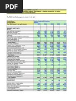 2023 Pepsico Annual Report 72 77 | PDF | Equity (Finance) | Net Income