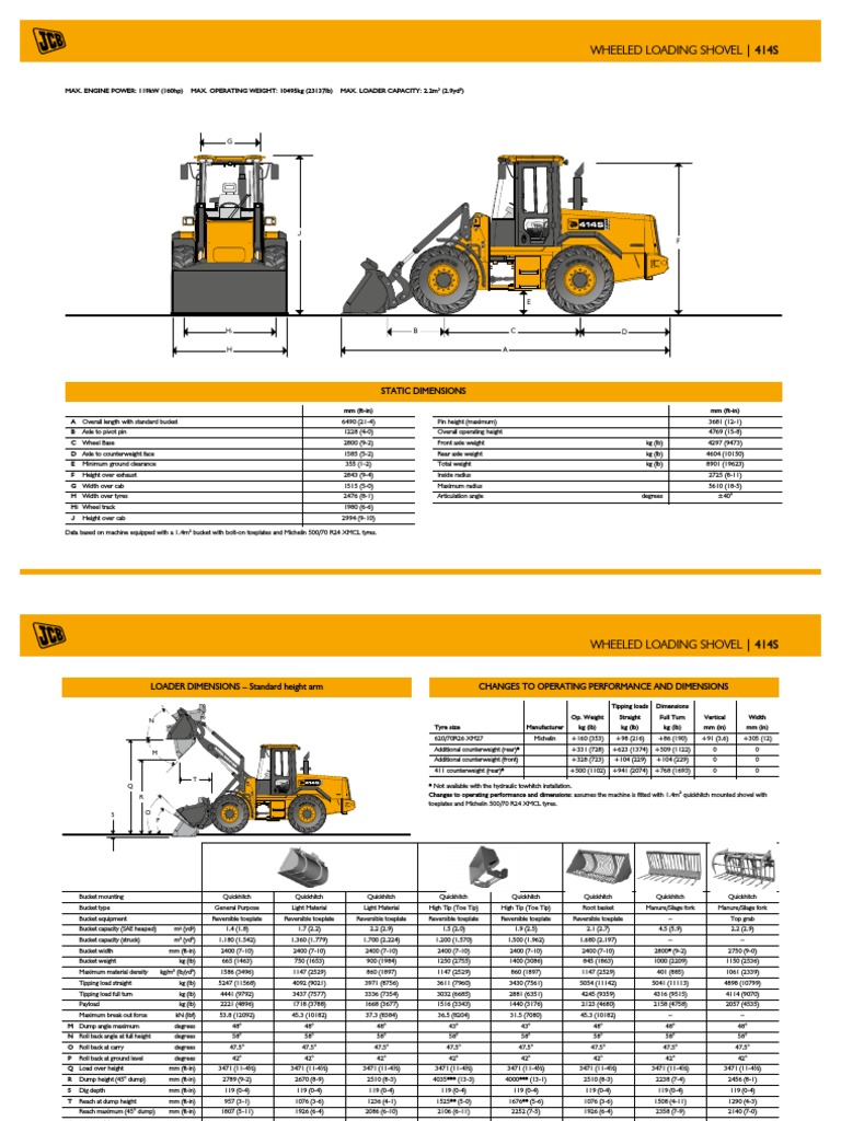 Especificaciones JCB | PDF | Loader (Equipment) | Automatic Transmission