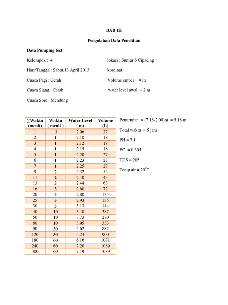 Data Pumping Test | PDF