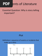 Elements of Short Story | PDF | Narration | Human Nature