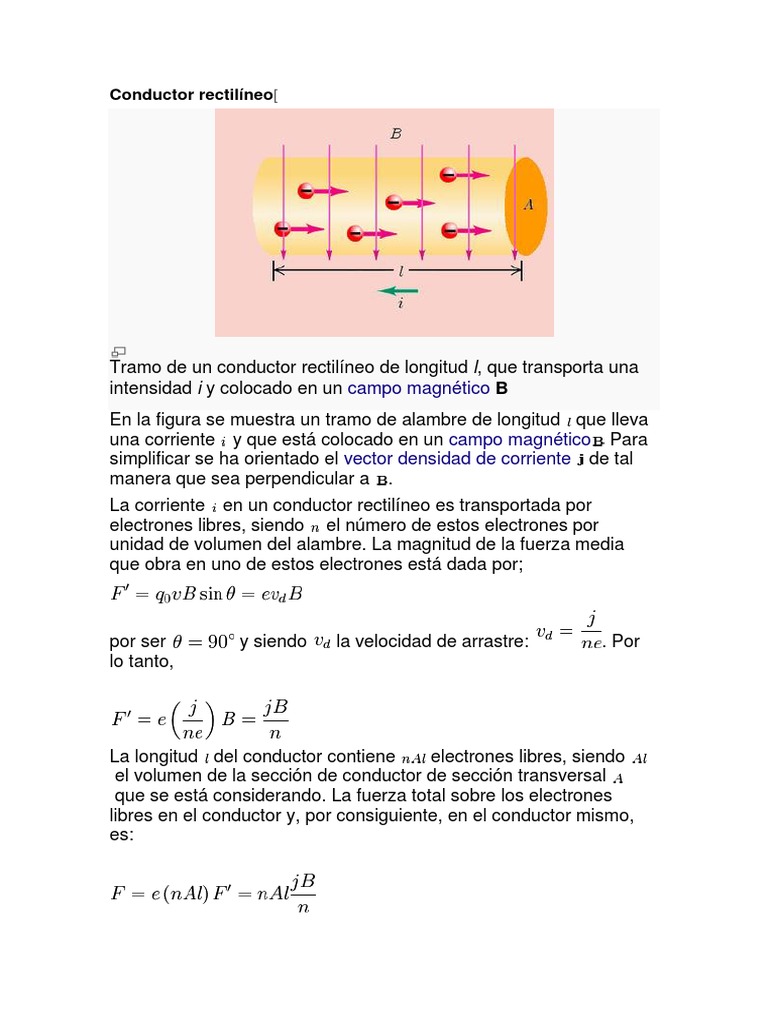 Conductor Rectilíneo | Campo magnético | Corriente eléctrica
