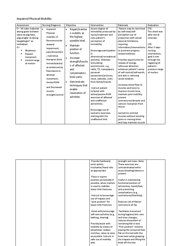 Promoting Mobility Through a Comprehensive Nursing Care Plan for a ...