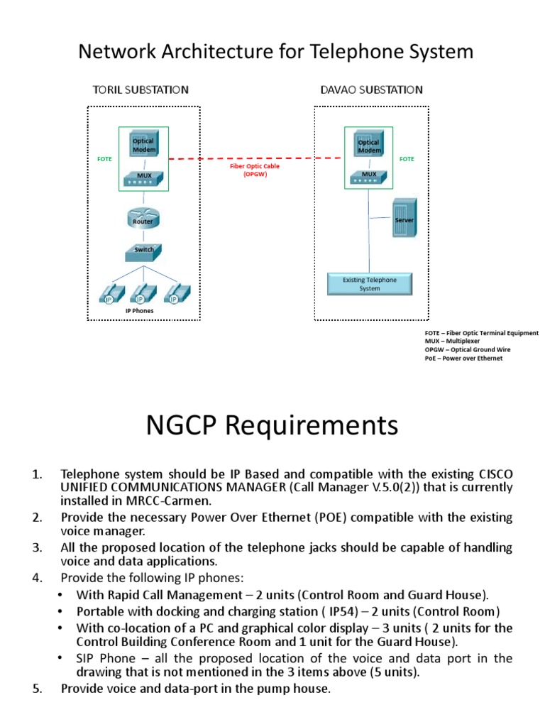 Telephone System Presentation | PDF