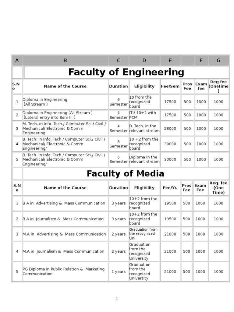 Filebxjhh | PDF | Vocational Education | Career And Technical Education