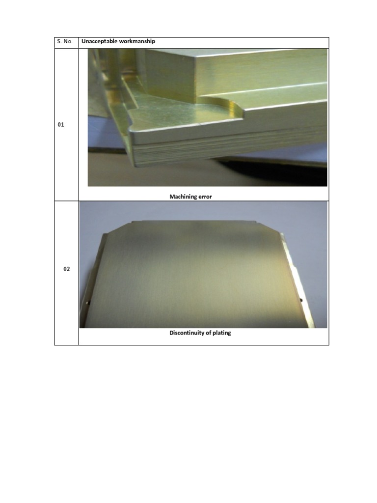 Chemical Conversion Coating | PDF