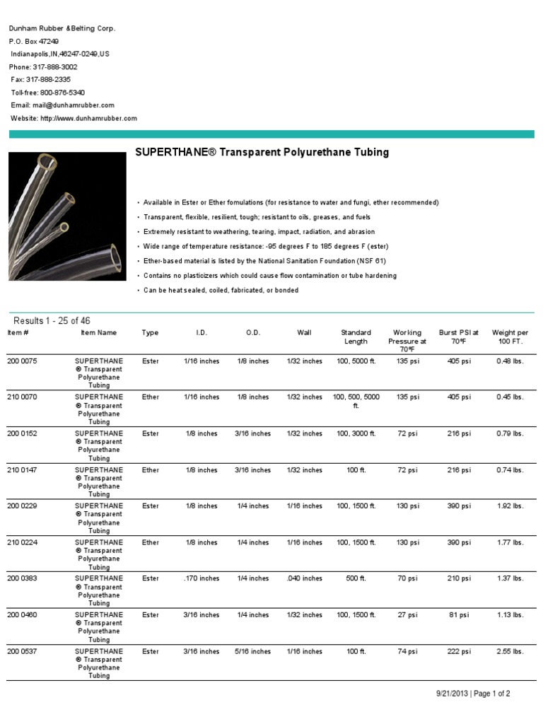 Polyurethane Tubing Specs | PDF | Building Engineering | Manmade Materials
